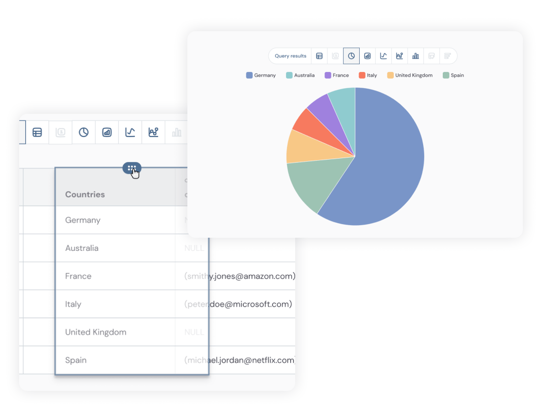 Trevor | Your team's favorite data tool